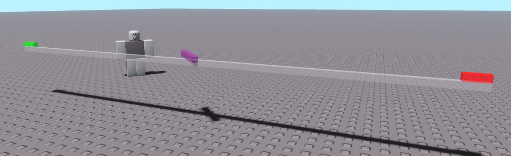 Sliding Camera System Creations Feedback Developer Forum Roblox