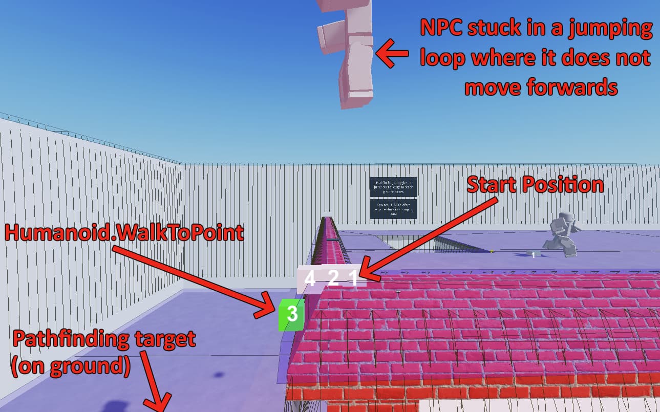 Pathfinding Service Bugs Since Late 2021 Engine Bugs Developer
