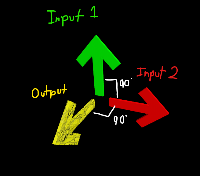 Aligning Object To Surface Using CFrame FromMatrix Community