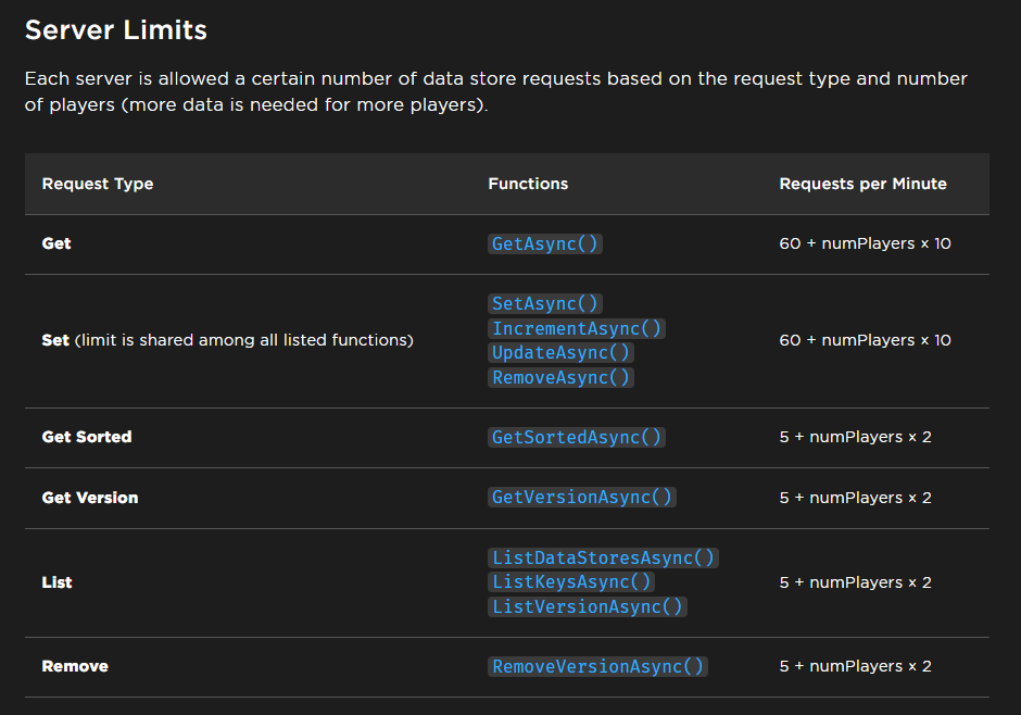 How To Balance Data Limited Within Global Leaderboard Scripting