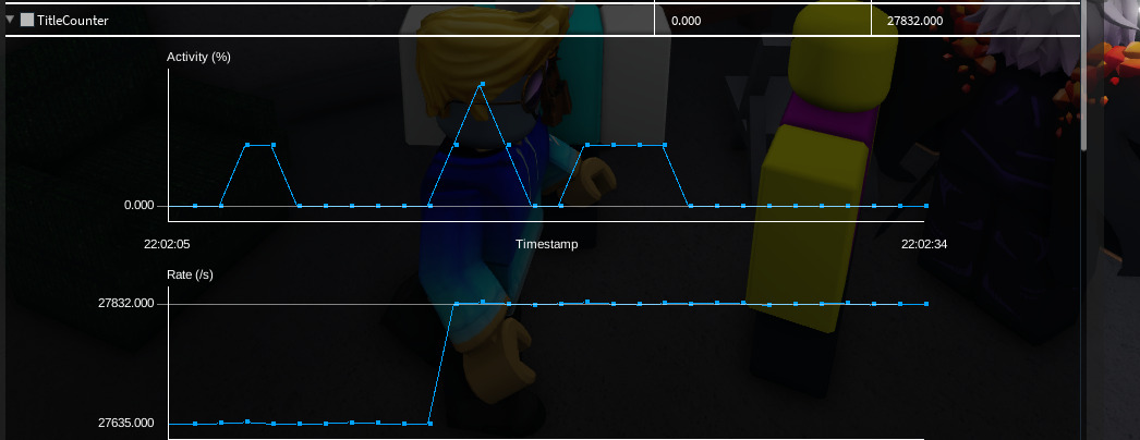 Name Tag Lagging Server Scripting Support Developer Forum Roblox