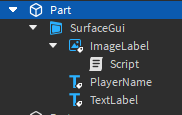 Fetching Player Avatar From Table Gives Wrong Player Scripting