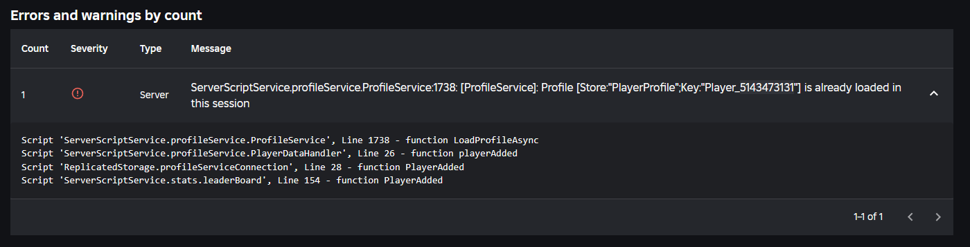 Need Help Debugging A HUGE ProfileService Error Scripting Support