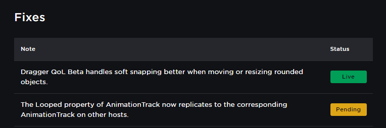 Looped Property Of AnimationTracks Doesn T Replicate To Other Players