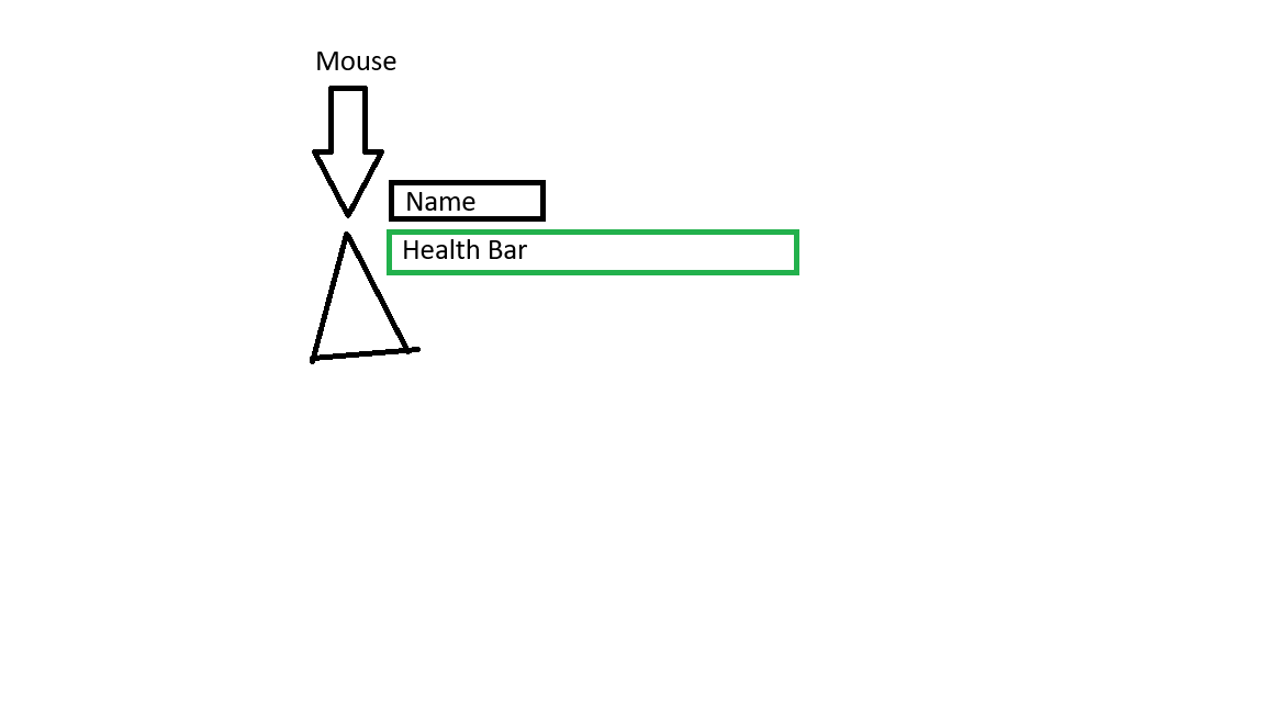 GUI Not Positioning Correctly Scripting Support Developer Forum
