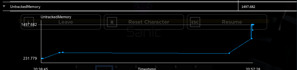 Retry On Trying To Get Help On AI Causing Memory Leaks And Lag