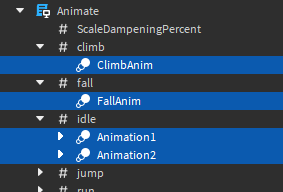 Why Does The Default Roblox Script Have Animations Inside Of It
