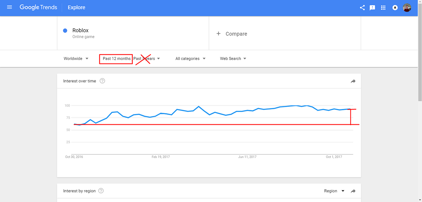 New API GlobalDataStore:RemoveAsync(string key) - Announcements - Developer Forum | Roblox