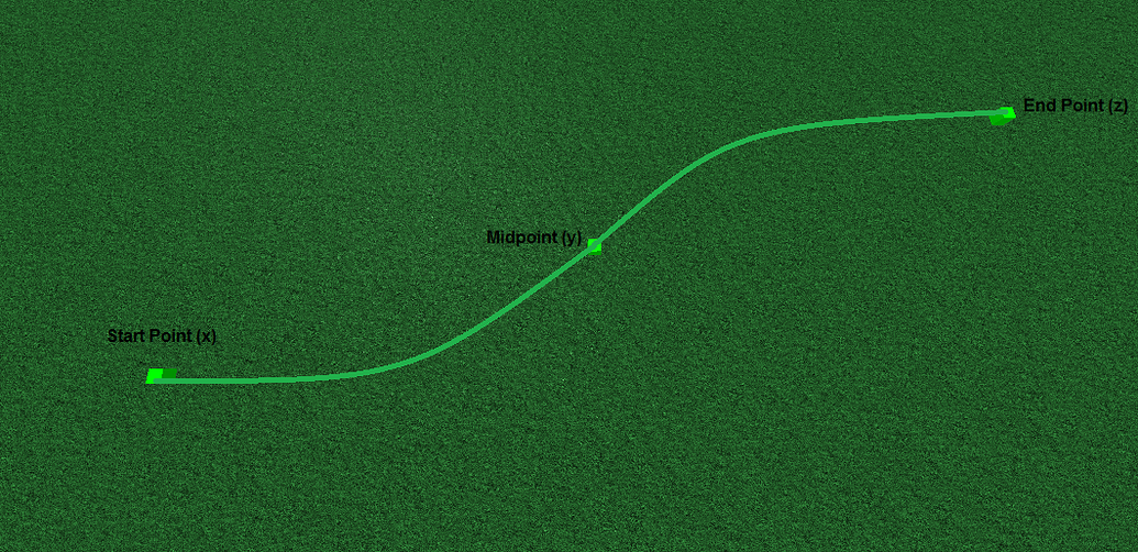 Spline Generation - Scripting Support - Developer Forum | Roblox