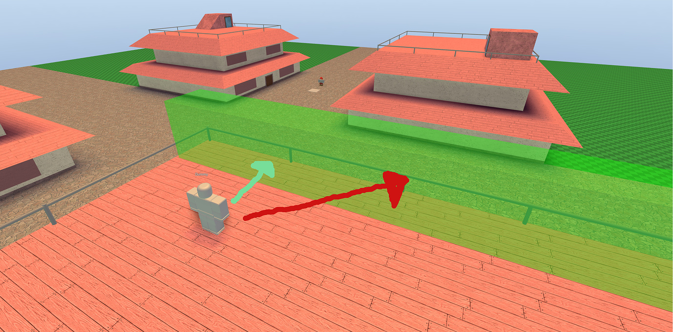 Finding the closest Vector3 point on a part from the character - Scripting Support - Developer ...