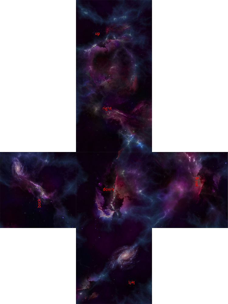 Mapping of the roblox skybox - Community Resources - Developer Forum ...