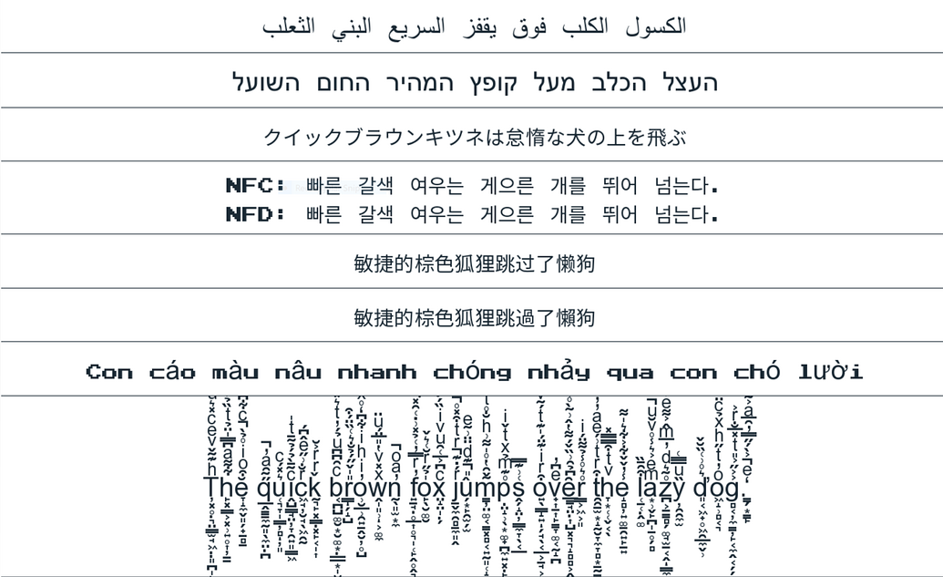 Support for Arabic text (and other languages where letters are ...