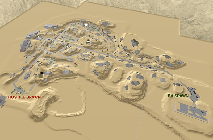 |BA| British Army - FOB Information - Bulletin Board - Developer Forum | Roblox