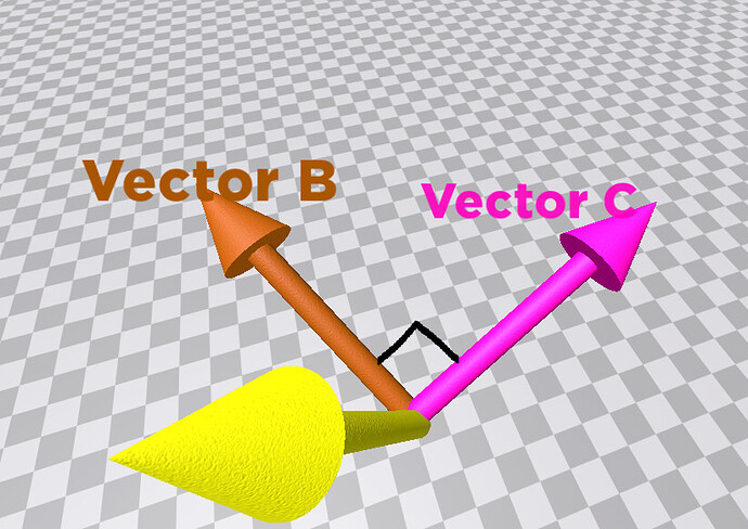 The Ultimate Guide to Vector3:Cross() and Vector3:Dot() - Community ...