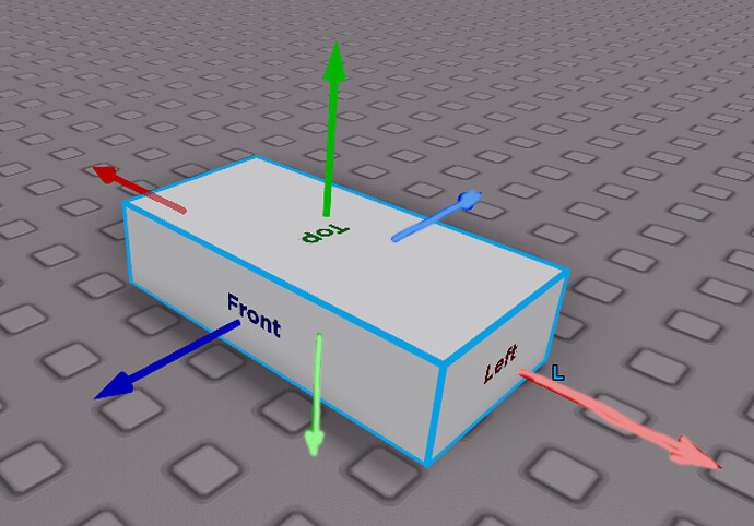[RE: No More Hinges] Make it easier to visualize geometry Faces ...