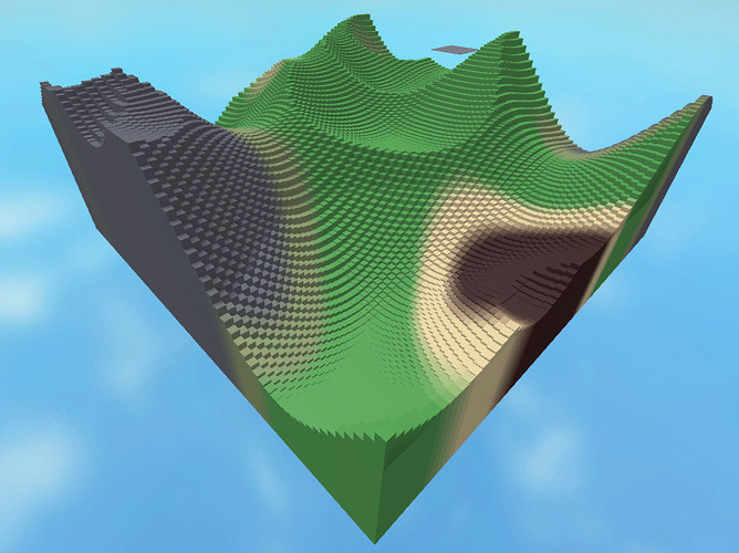 Terrain generation unrealistic - Scripting Support - Developer Forum | Roblox