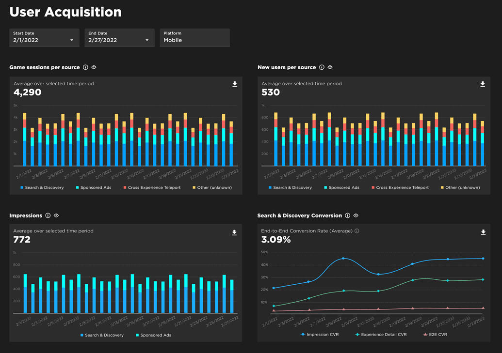 User Acquisition Dashboard for Creator Analytics [Beta] - Announcements - Developer Forum | Roblox