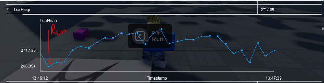 Engine Bug: Core Memory/default engine leak - Engine Bugs - Developer Forum | Roblox