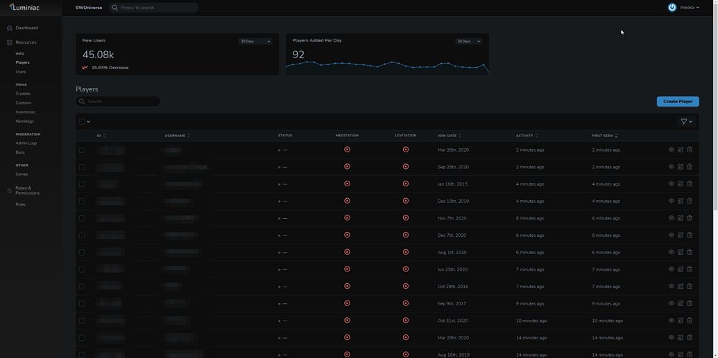 Using an external database to manage your data and more, Part 1 ...