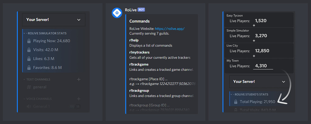 RoLive ∎ A Roblox Game & Group stats tracking Discord bot! - Community ...
