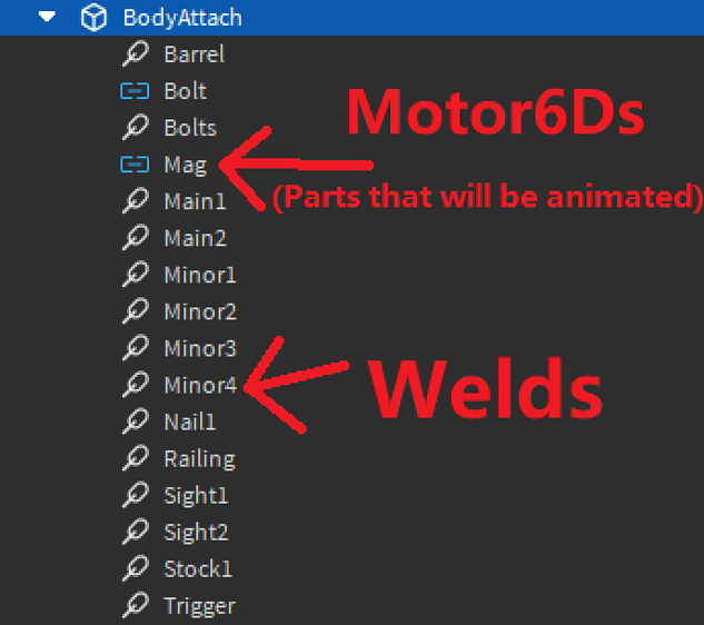 How to animate Tool Parts (Guns, Knifes etc.) - Community Tutorials ...