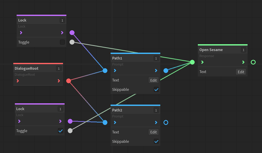 Advanced Dialogue System + Node Editor - Community Resources ...