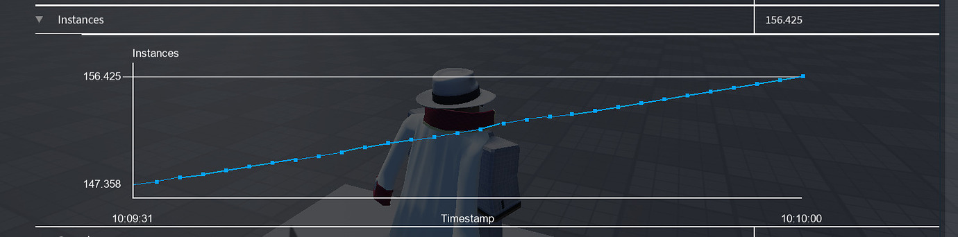 Cloning humanoid causes memory leak - Scripting Support - Developer Forum | Roblox
