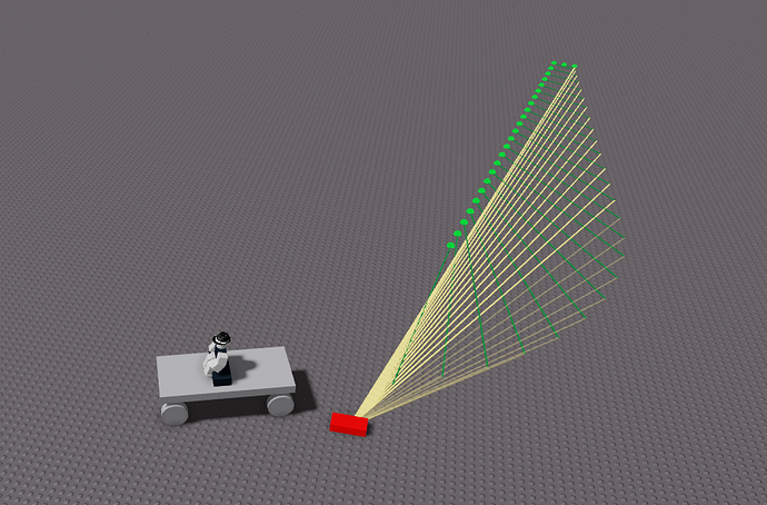 How can I drive my car to Vector3 Position? - Scripting Support ...