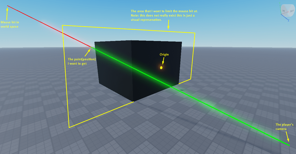 I'm not really sure what this is called - Scripting Support - Developer ...