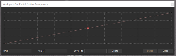 Touch A Brick To Make Particles Appear - Scripting Support - Developer Forum | Roblox