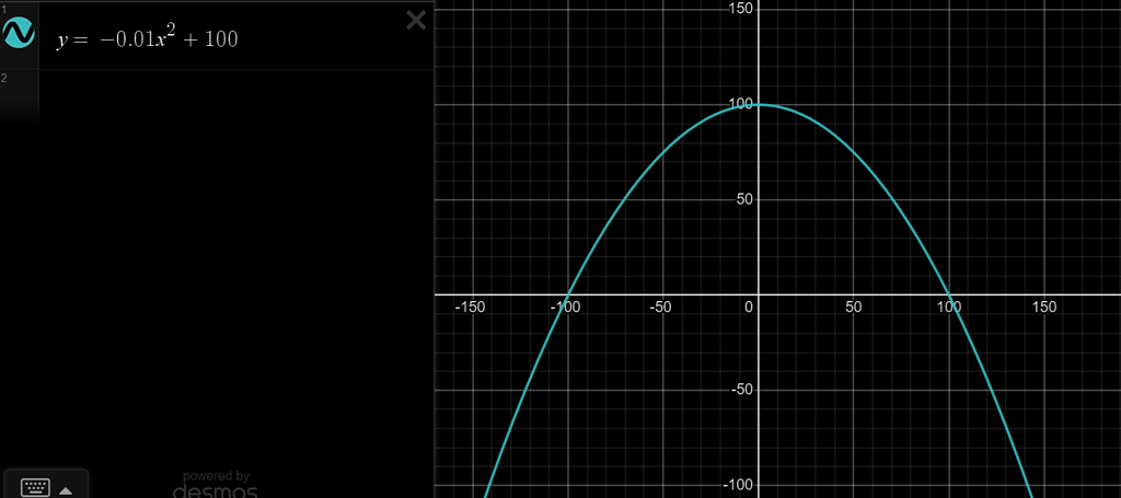 Quadratic equation displays a line that is way too large - Scripting Support - Developer Forum ...