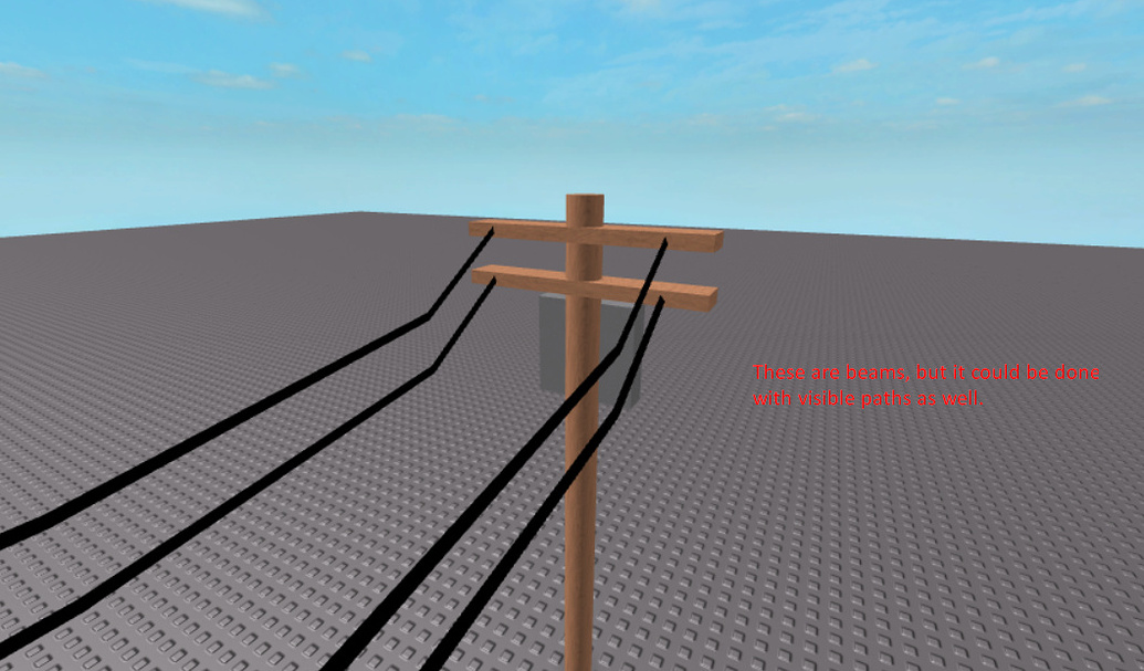 Spline Tools for Roads, Wires, & Paths - Engine Features - Developer ...