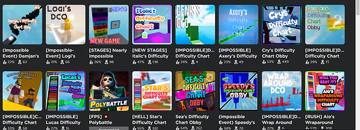 The Beginners Guide To All Things Game Development - Community ...