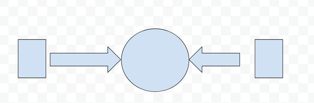 Help with knockback - Scripting Support - Developer Forum | Roblox