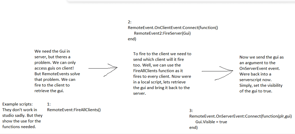 Gui To Appear From Server Script Scripting Support Developer Forum Roblox