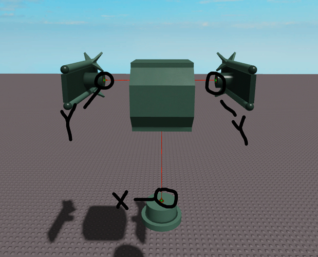 Calculating the angle of servos based on the position of an object - Scripting Support ...