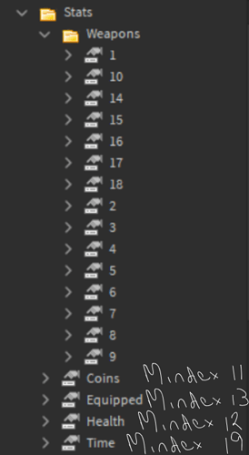 DataStores Not Working For Specific Object In Table - Scripting Support - Developer Forum | Roblox
