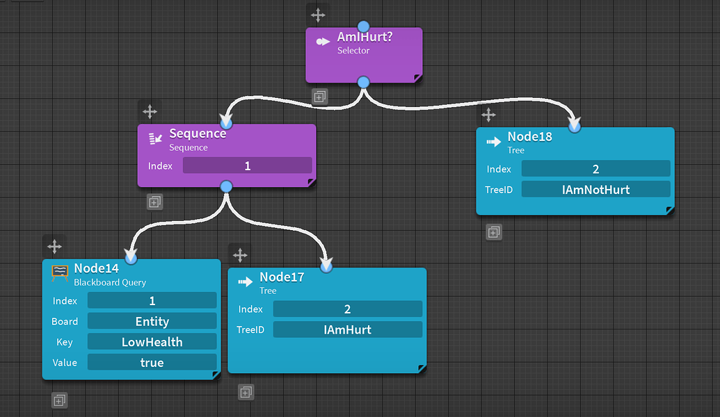 BehaviorTrees3 + BTrees Visual Editor v3.0 - Community Resources ...