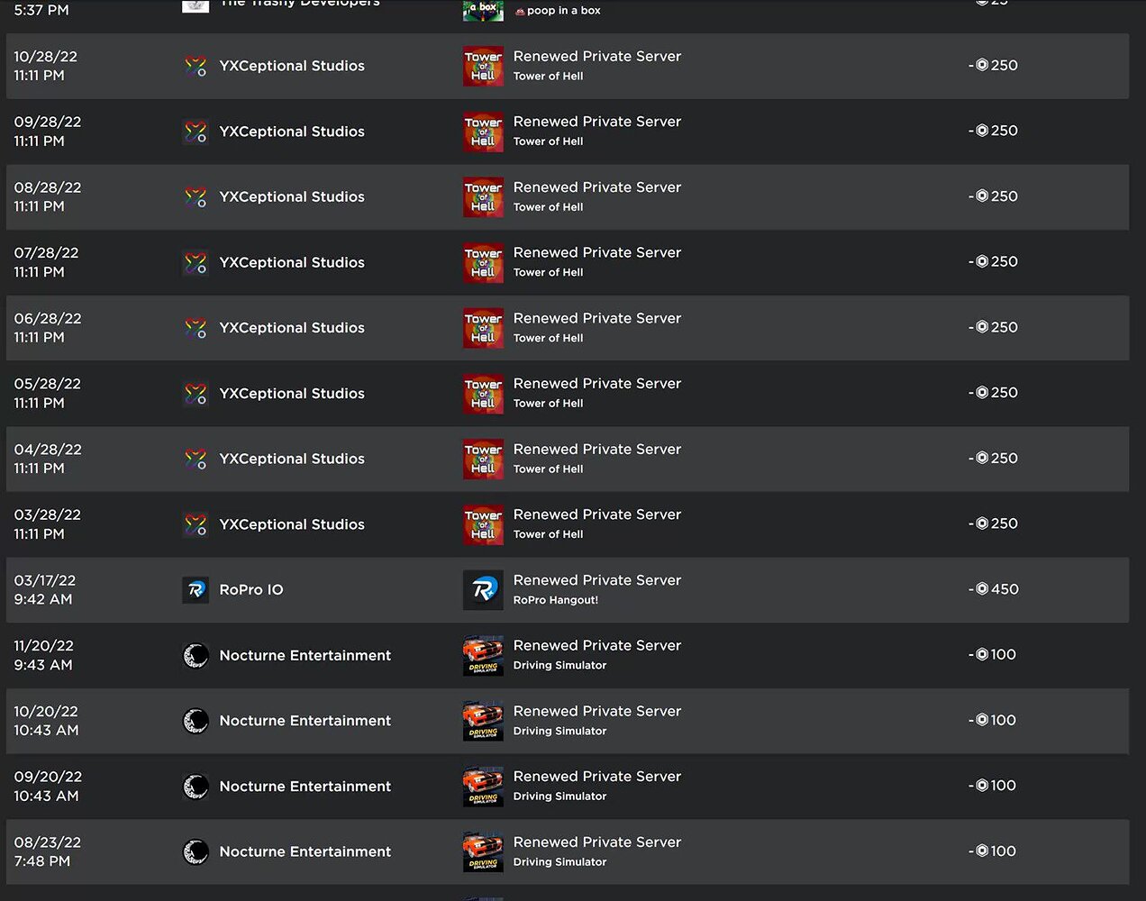 List Active VIP Server Subscriptions - Website Features - Developer ...