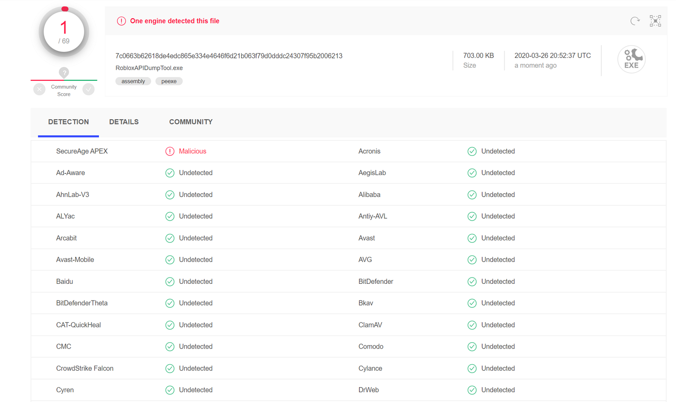 Roblox Studio Mod Manager - Creations Feedback - Developer Forum | Roblox