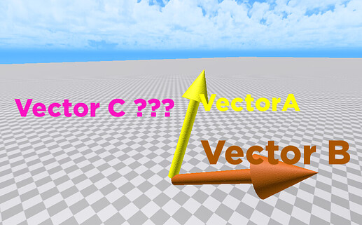 The Ultimate Guide to Vector3:Cross() and Vector3:Dot() - Community ...
