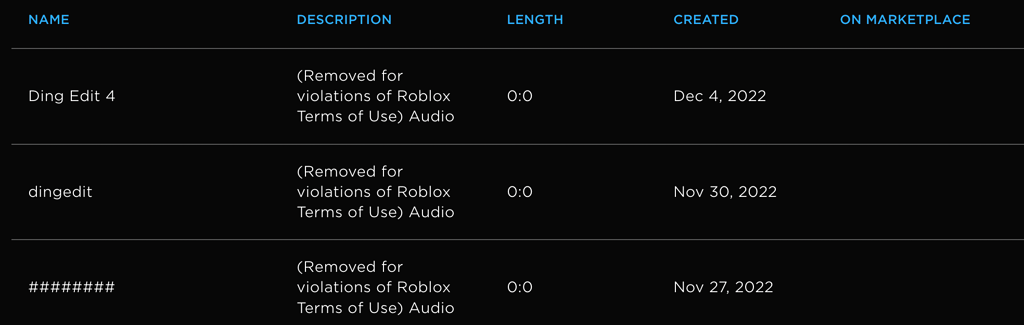 Original music made using an app is continuously getting labelled as ...