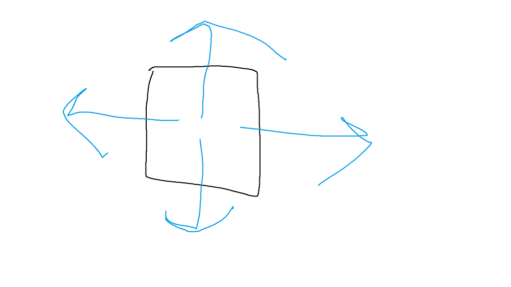 How to make the players camera face a certain way - Scripting Support ...