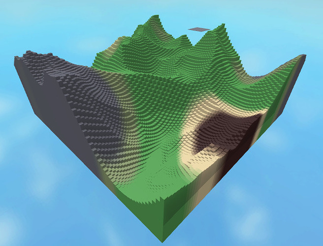Terrain generation unrealistic - Scripting Support - Developer Forum | Roblox
