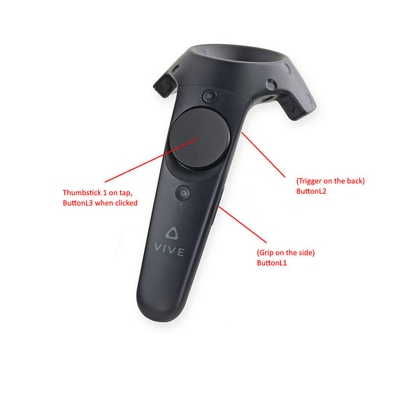 VR Teleportation Movement using Hands - Community Tutorials - Developer ...