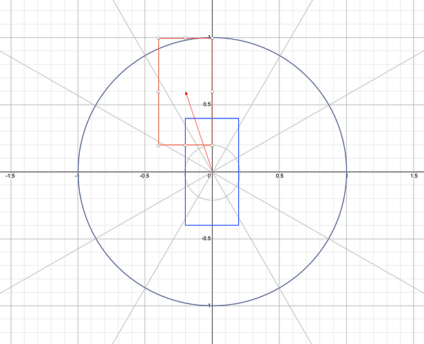 Math calculating function to offset position of rotated parts - Scripting Support - Developer ...