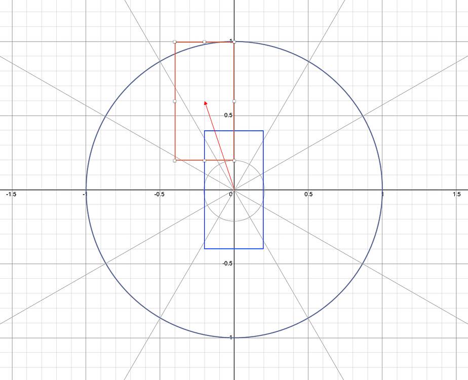 Math calculating function to offset position of rotated parts - Scripting Support - Developer ...