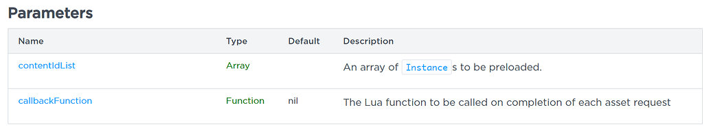 PreloadAsync callbackFunction causes Crashes and Errors - Bug Reports - Developer Forum | Roblox