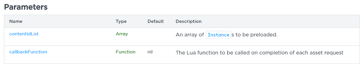 PreloadAsync callbackFunction causes Crashes and Errors - Bug Reports - Developer Forum | Roblox