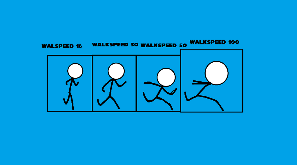 How can I make run animation change depending on walkspeed? - Scripting Support - Developer ...
